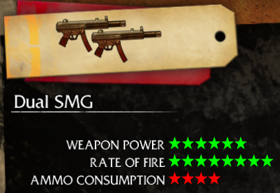 Dual SMG - WikiRaider