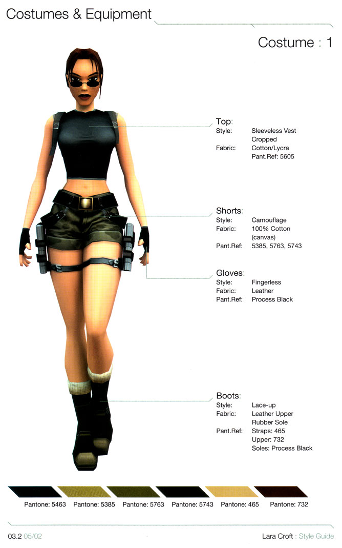 Choose your favourite TR outfit(s)... - Page 3 - Tomb Raider Forums
